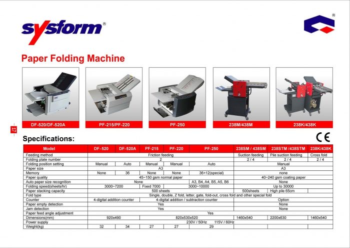 Máquina de dobrar papel de mesa 8305 A4 - Fragmentadora de Papel | Fragmetadora de Papel ...